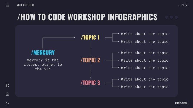 How to Code Workshop Infographics | Google Slides & PPT