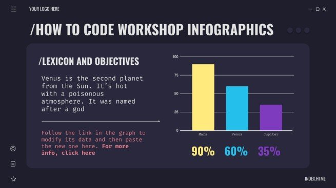 How to Code Workshop Infographics | Google Slides & PPT