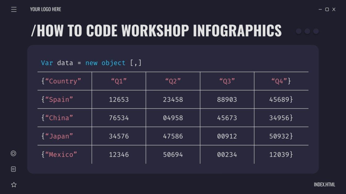 How to Code Workshop Infographics | Google Slides & PPT