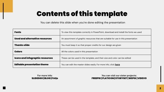 작업공간에서의 MBTI | Google Slides & PowerPoint