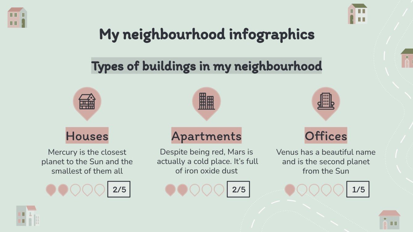 My Neighbourhood Infographics | Google Slides & PPT