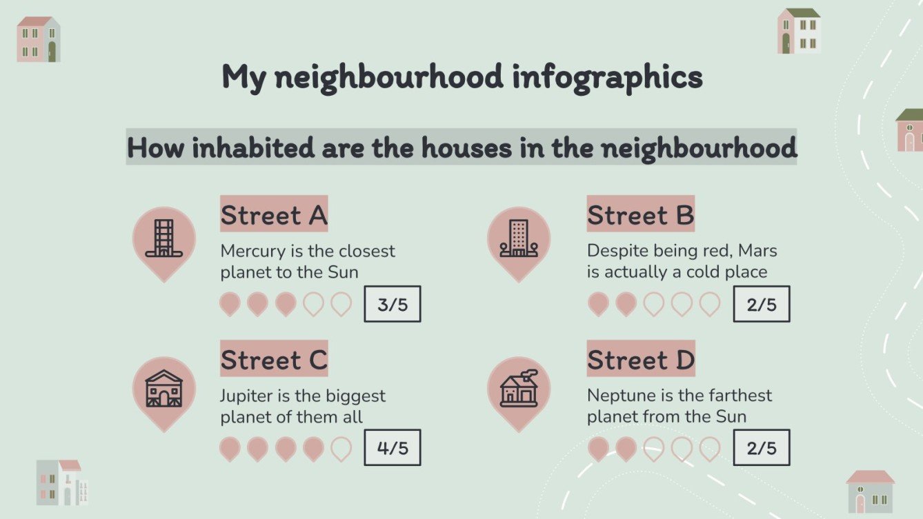 My Neighbourhood Infographics | Google Slides & PPT