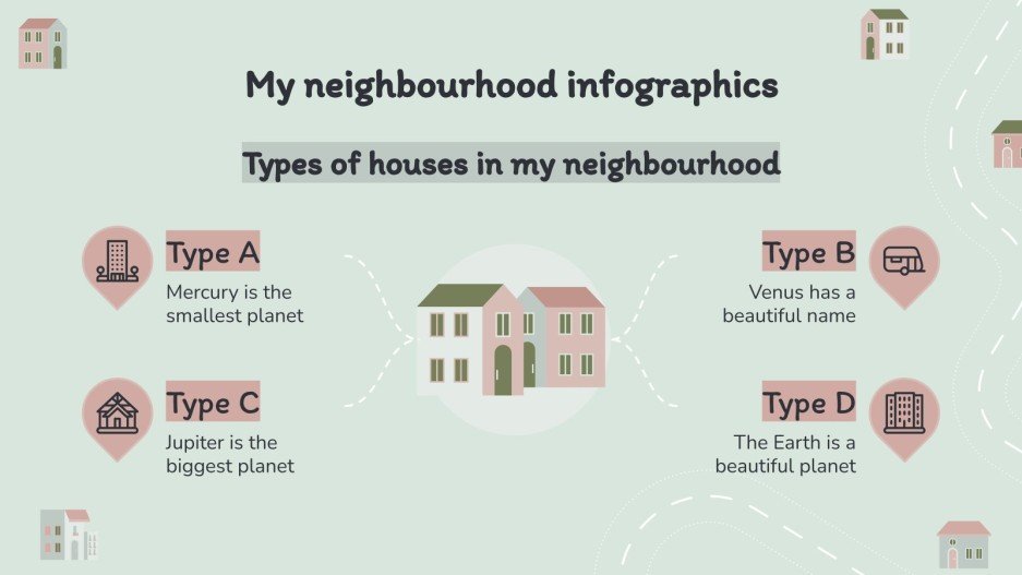 My Neighbourhood Infographics | Google Slides & PPT