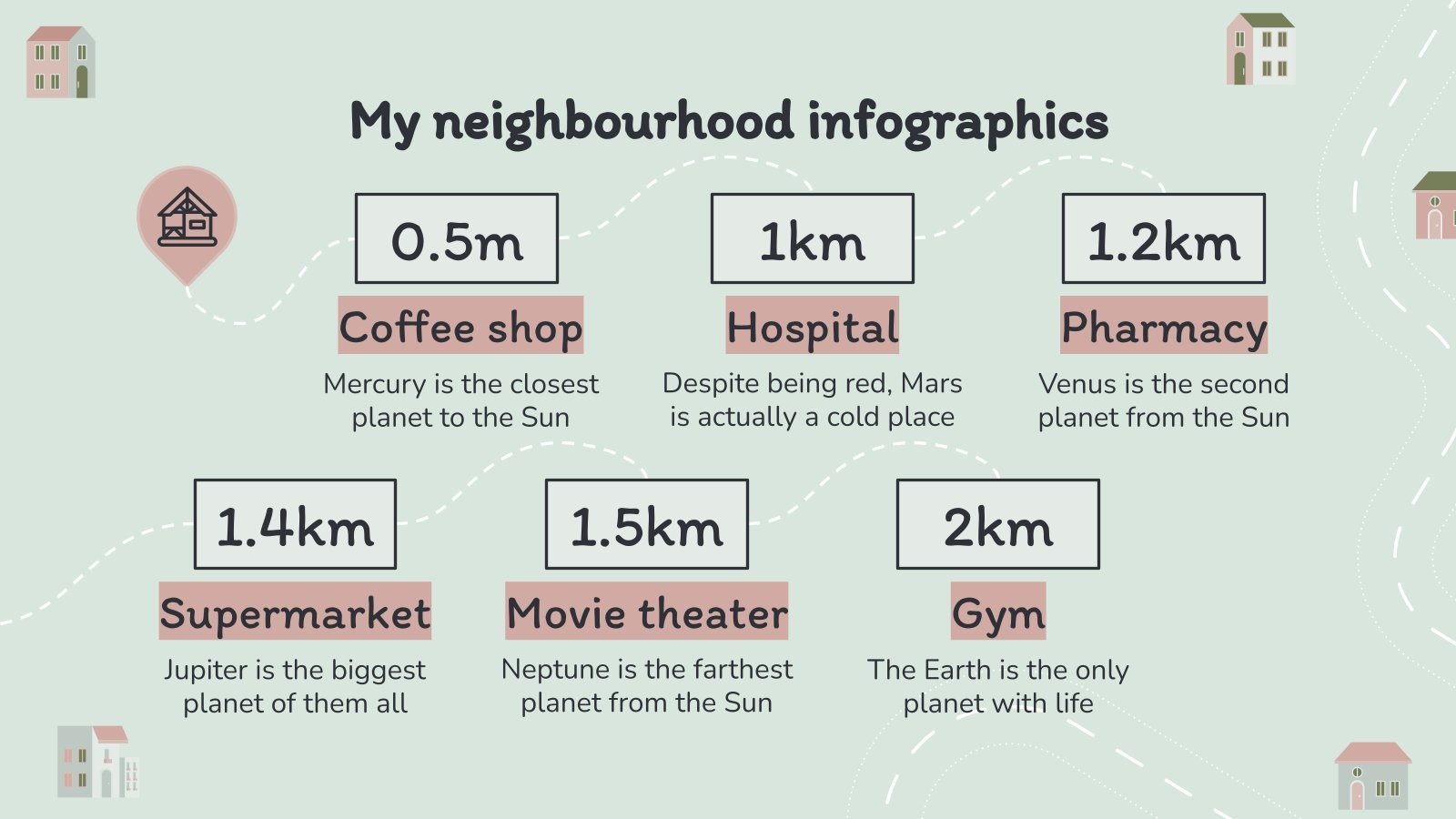My Neighbourhood Infographics | Google Slides & PPT