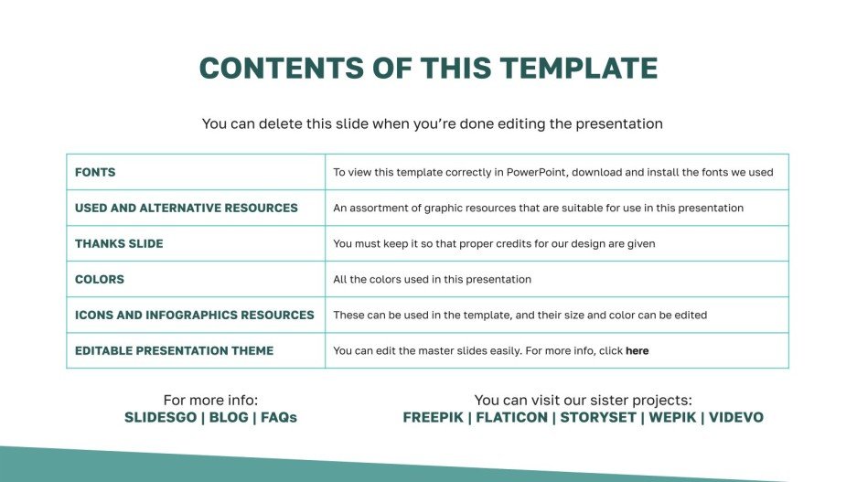 Elegant Landscape Professional Theme | Google Slides