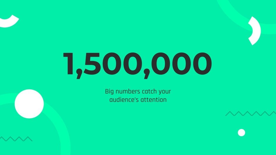 Business Plan Conclusion | Google Slides & PPT