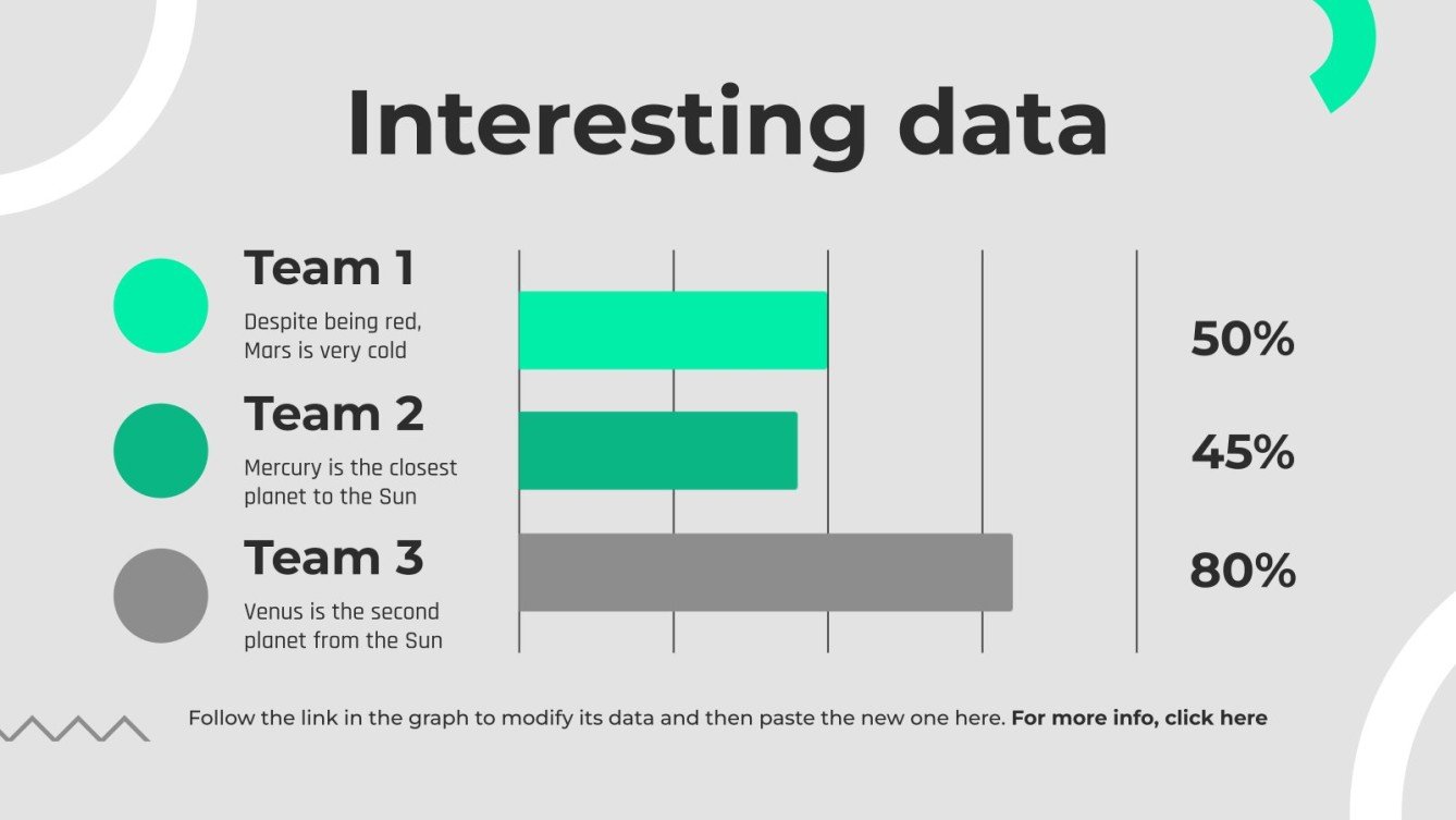 Business Plan Conclusion | Google Slides & PPT