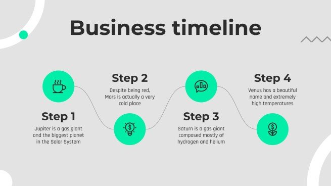 Business Plan Conclusion | Google Slides & PPT