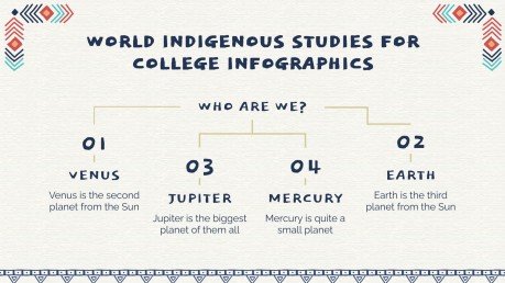 World Indigenous Studies for College Infographics