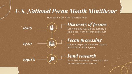 Infographies pour le mois du noix de pécan aux États-Unis