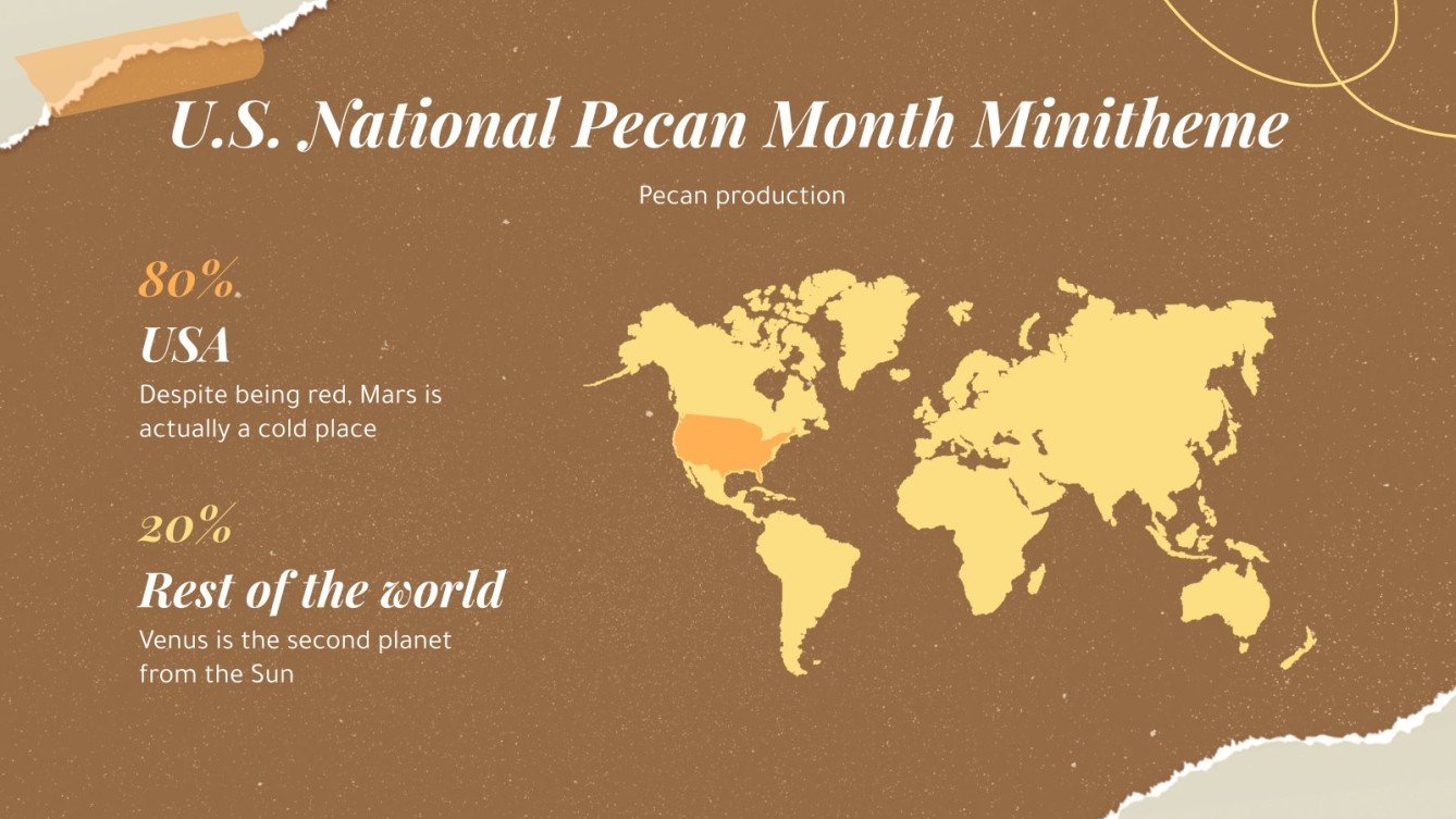 U.S. National Pecan Month Minitheme | Google Slides & PPT