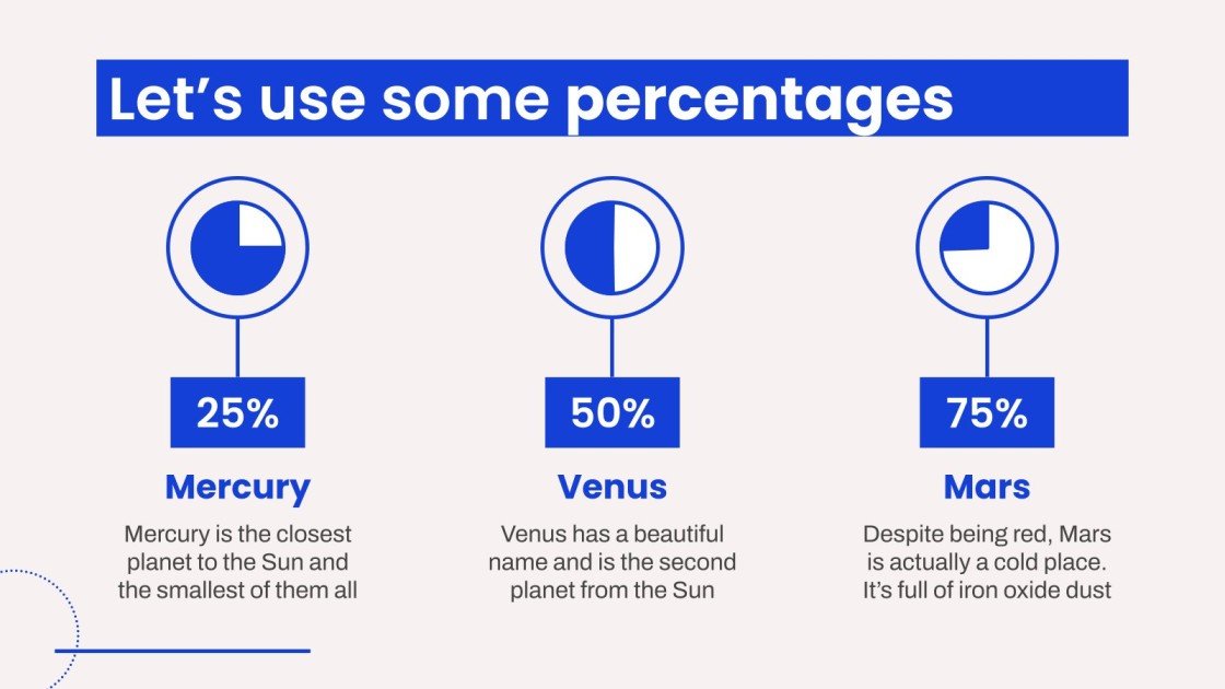World Hunger Campaign | Google Slides and PowerPoint