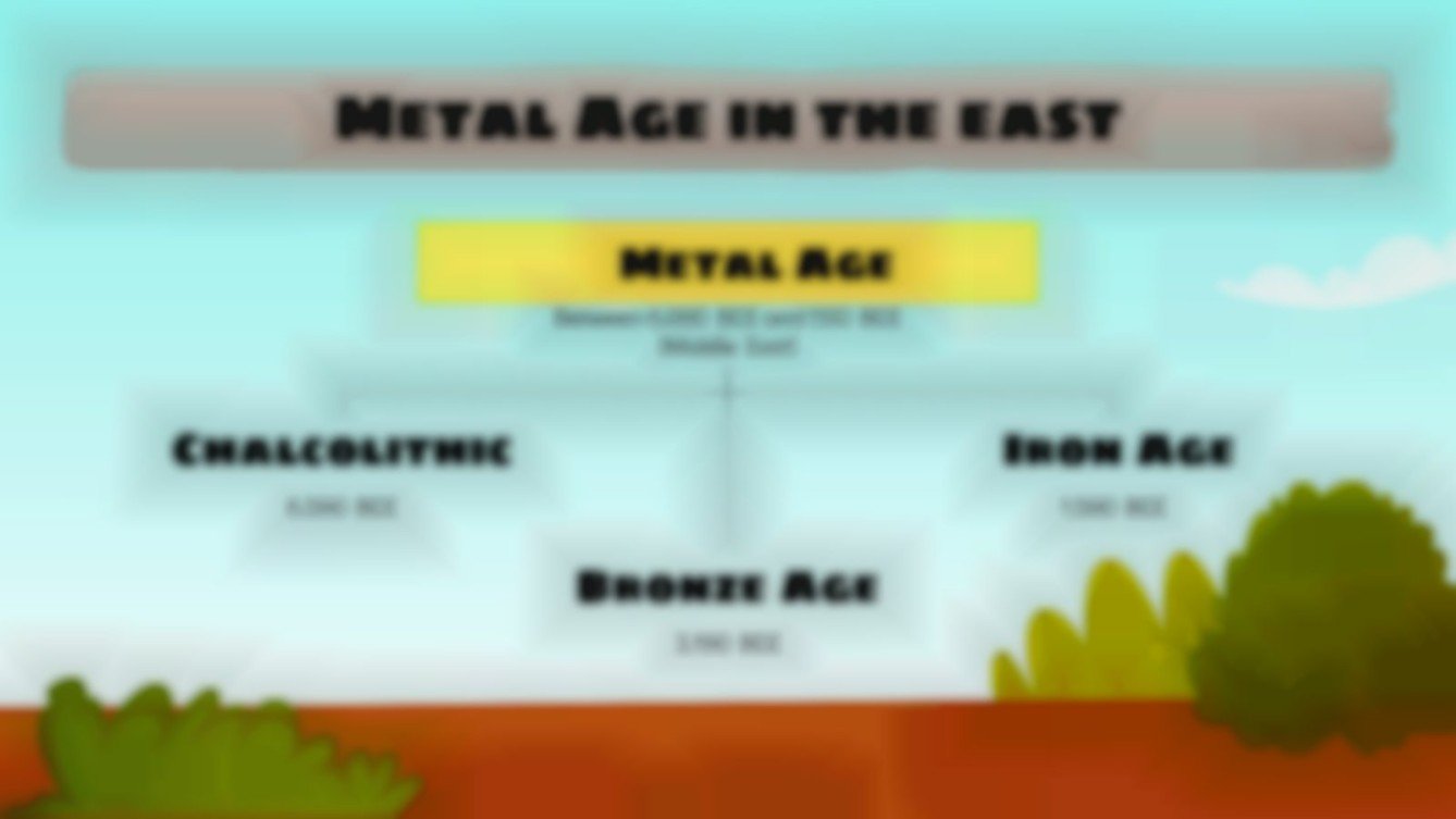 The Prehistory | Google Slides theme & PowerPoint template