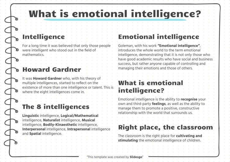 Emotional Intelligence Development in the Classroom