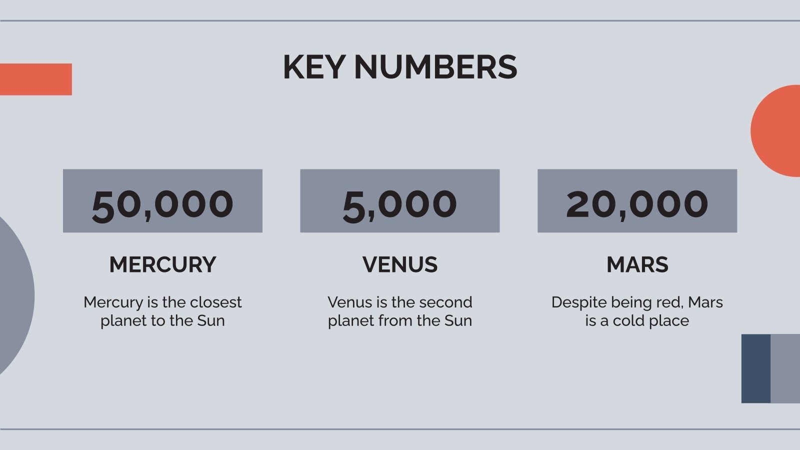 Cáncer de tráquea | Tema de Google Slides y PowerPoint