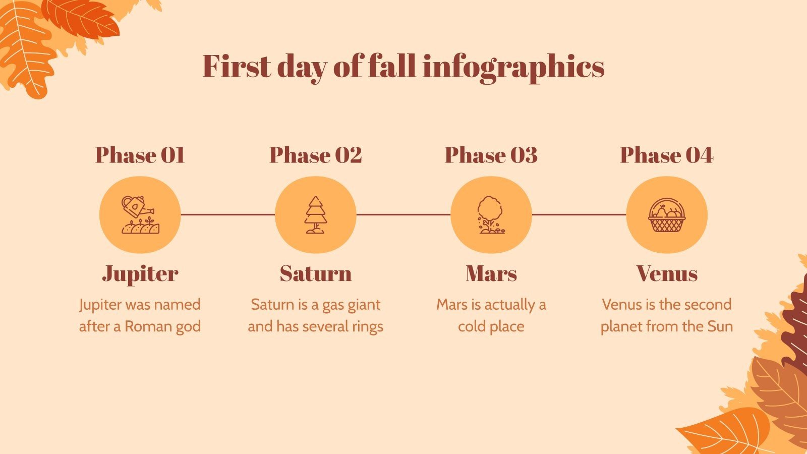First Day Of Fall Infographics | Google Slides & PowerPoint