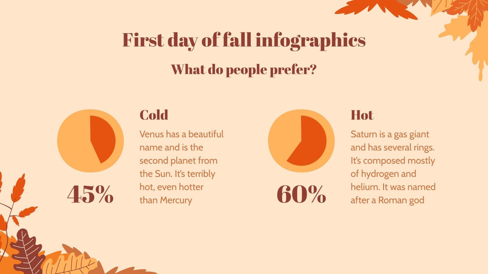 First Day Of Fall Infographics | Google Slides & PowerPoint
