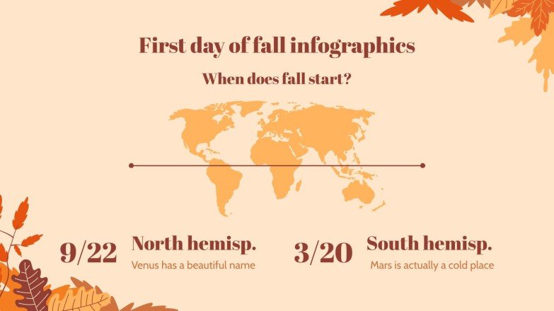 First Day Of Fall Infographics | Google Slides & PowerPoint