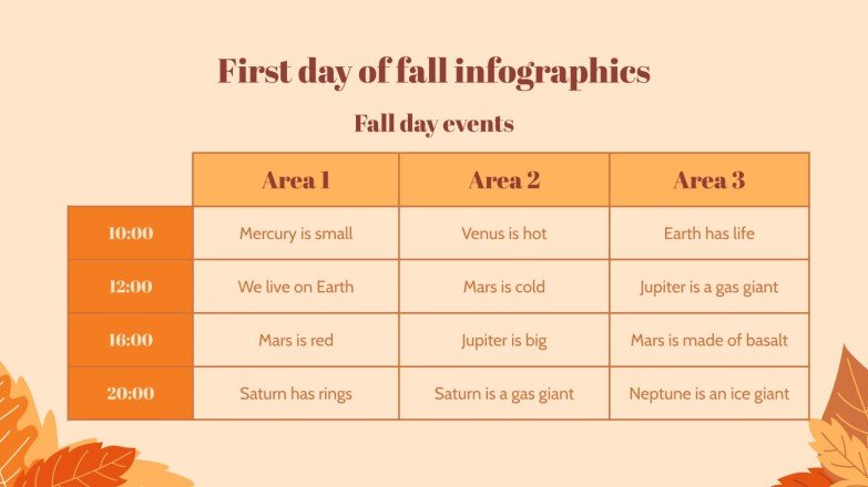 First Day Of Fall Infographics | Google Slides & PowerPoint