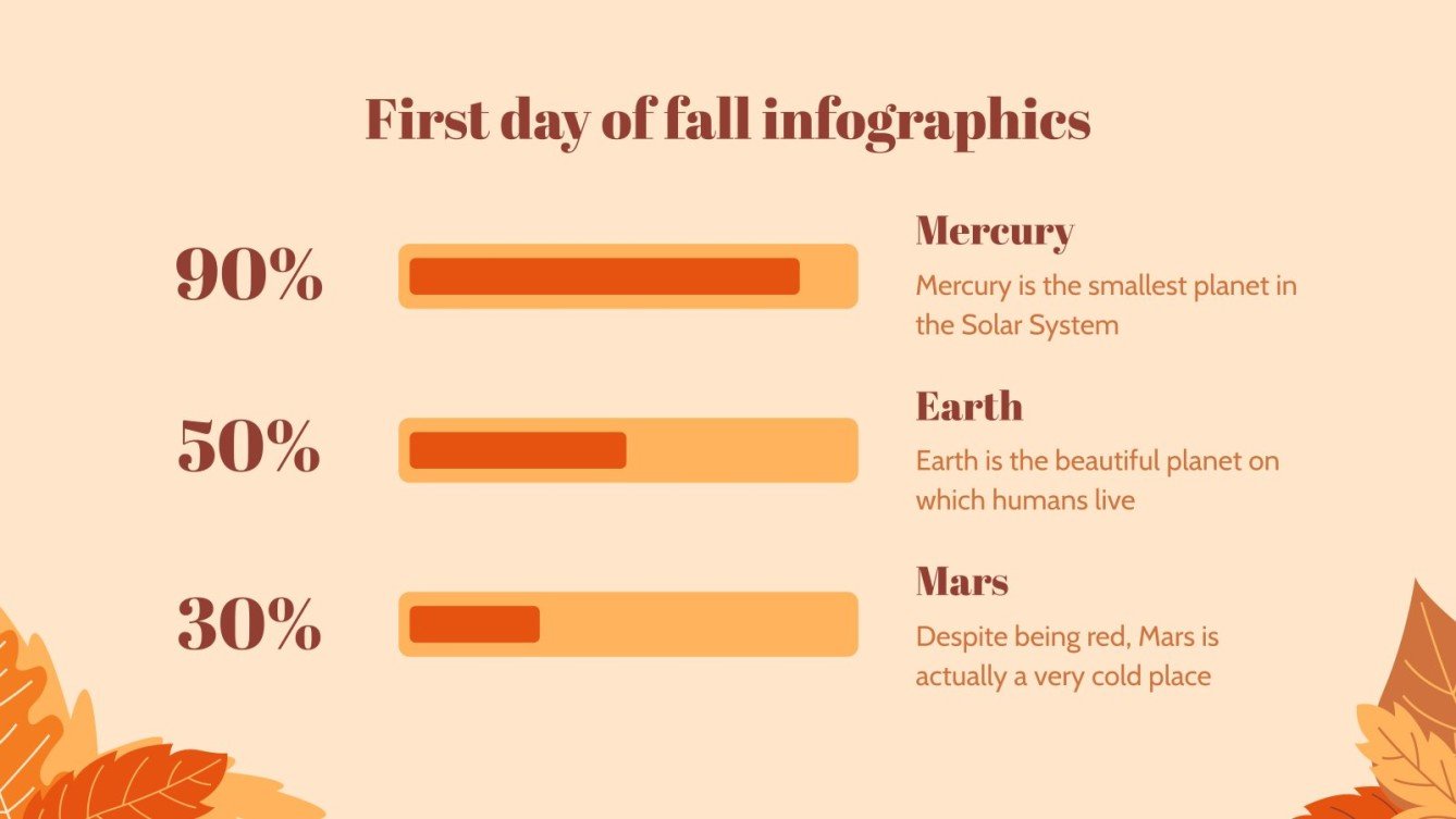 First Day Of Fall Infographics | Google Slides & PowerPoint