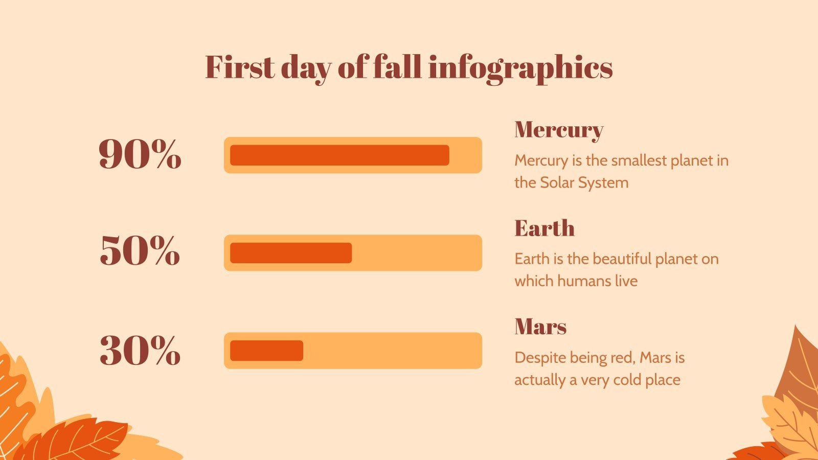 First Day Of Fall Infographics | Google Slides & PowerPoint