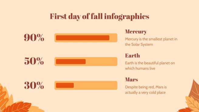 First Day Of Fall Infographics | Google Slides & PowerPoint