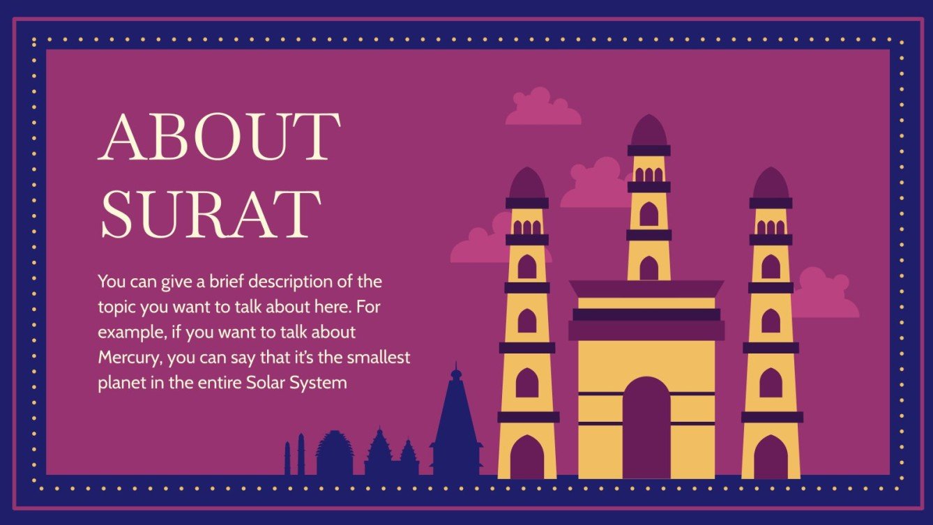 Geography & Culture Lesson: All About Surat | Google Slides