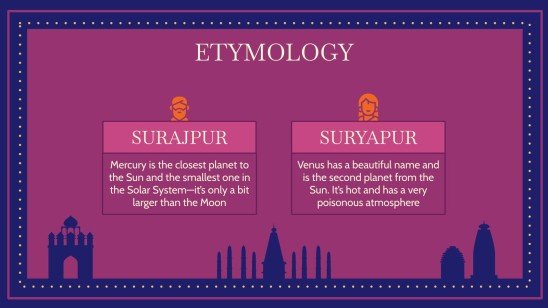 Geography & Culture Lesson: All About Surat | Google Slides