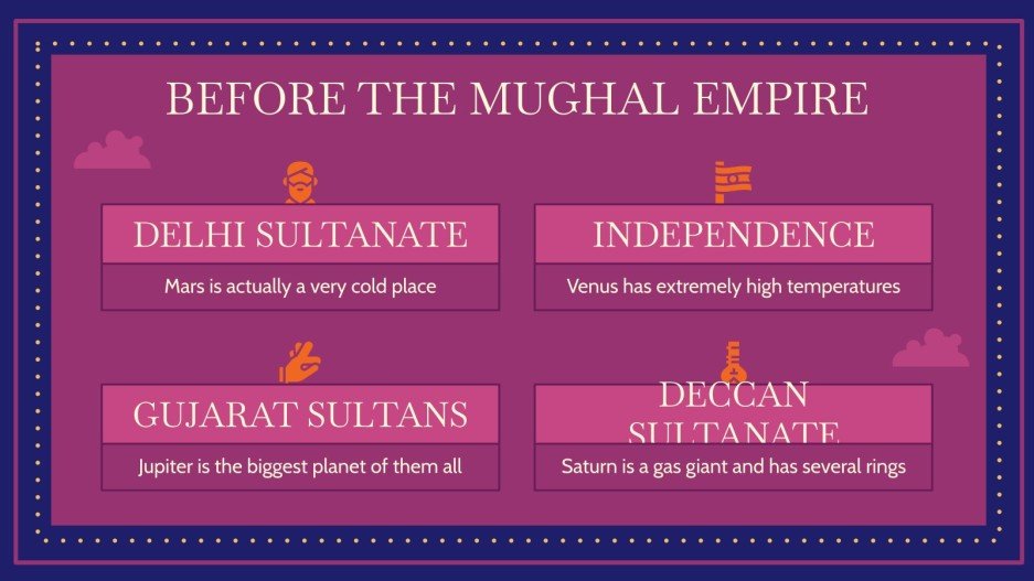 Geography & Culture Lesson: All About Surat | Google Slides