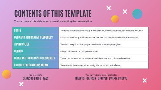 Anime Cosplay Newsletter | Google Slides & PowerPoint