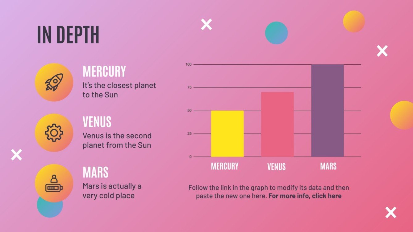 Anime Cosplay Newsletter | Google Slides & PowerPoint