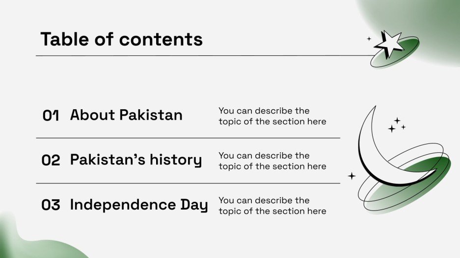 Independence Day of Pakistan | Google Slides and PowerPoint