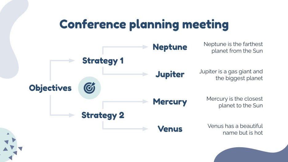 Conference Planning Meeting Infographics | Google Slides