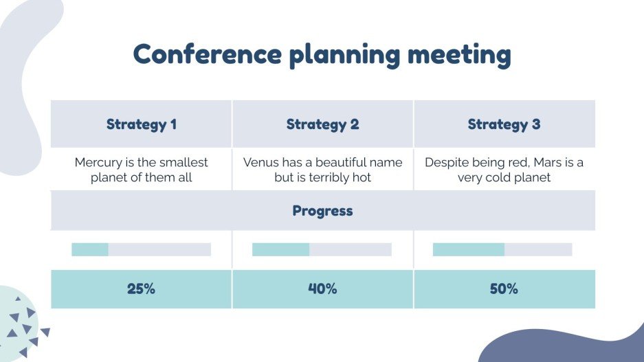 Conference Planning Meeting Infographics | Google Slides