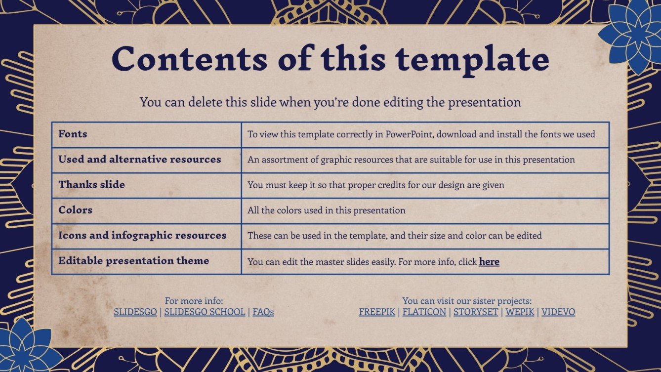 Enjoy Asom Divas! | Google Slides and PowerPoint template