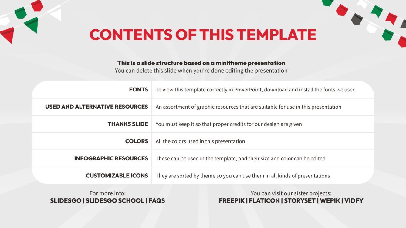 Palestine Flag Minitheme | Google Slides and PowerPoint