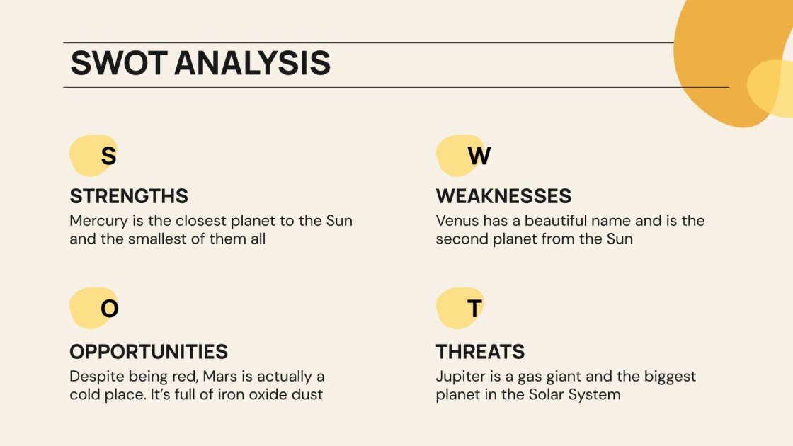 Indian Company SWOT Analysis Meeting | Google Slides