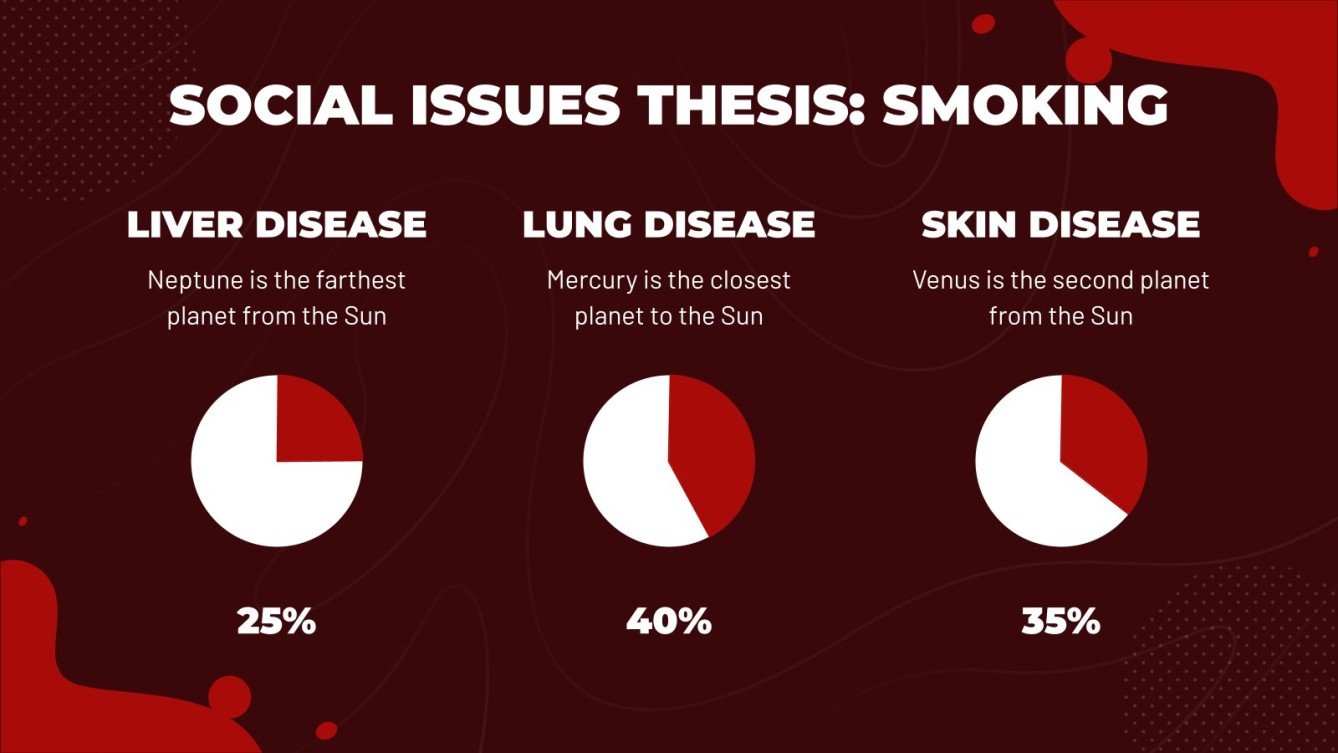Social Issues Thesis: Smoking Infographics | Google Slides