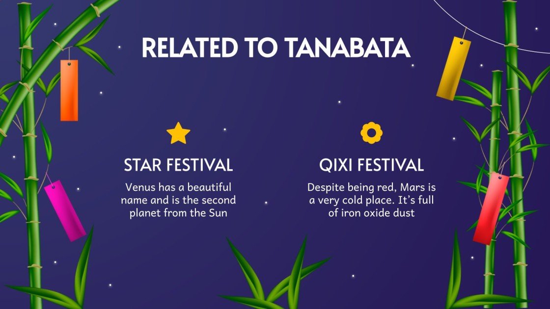 Japanese Star Festival: Tanabata | Google Slides & PowerPoint