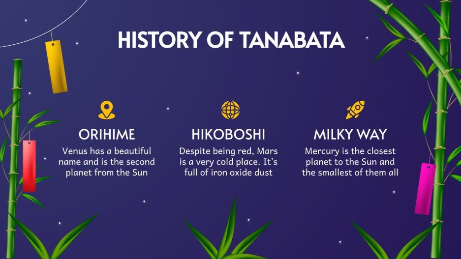 Japanese Star Festival: Tanabata | Google Slides & PowerPoint
