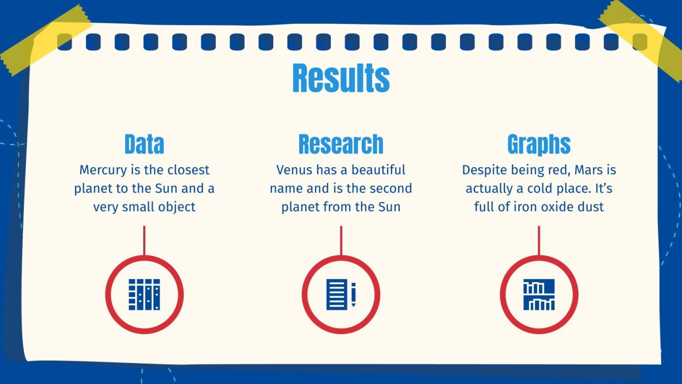 High School Final Year Project | Google Slides & PPT
