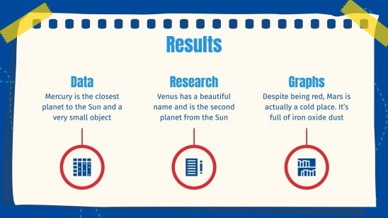 High School Final Year Project | Google Slides & PPT