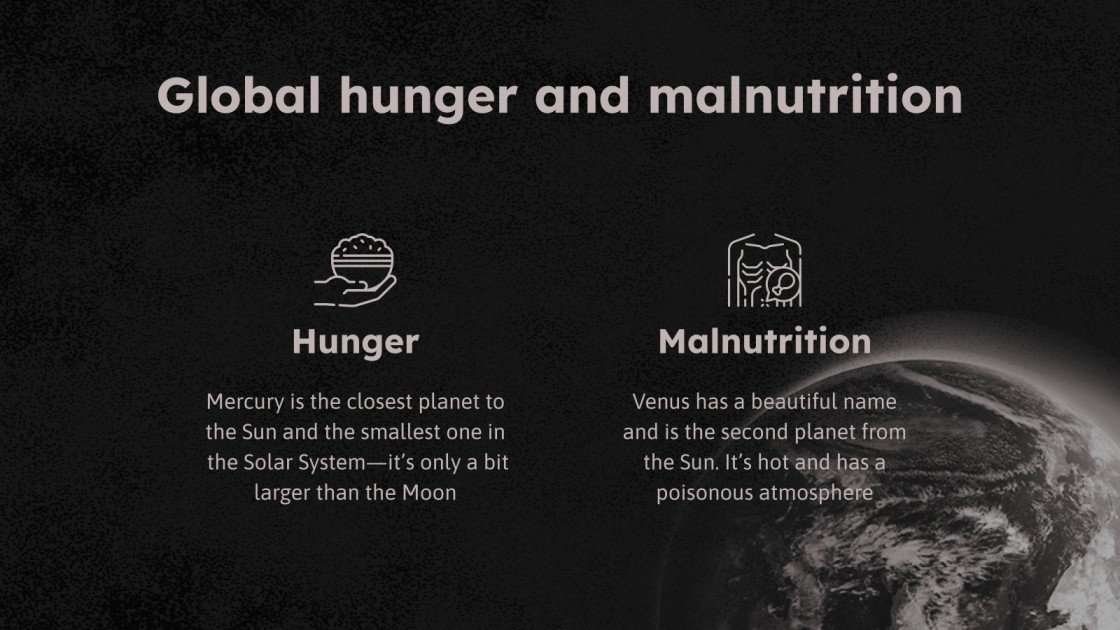 Sozialkunde für die Grundschule: Welthunger und Armut