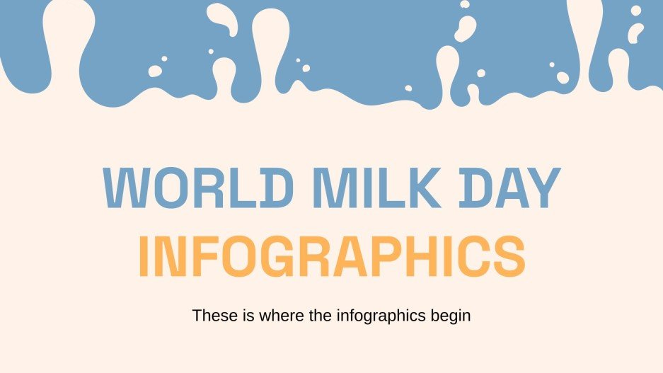 Plantillas gratis para Google Slides y PPT sobre la leche
