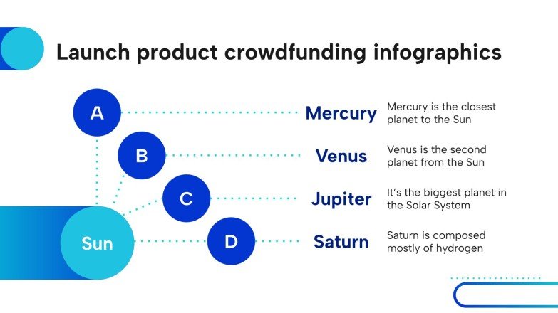 Launch Product Crowdfunding Pitch Deck Infographics