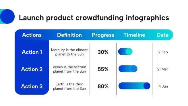Launch Product Crowdfunding Pitch Deck Infographics