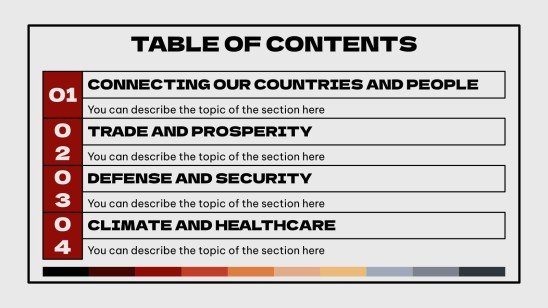 Roadmap on Future India-UK Relations | Google Slides & PPT