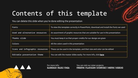 Black History Lesson | Google Slides and PowerPoint