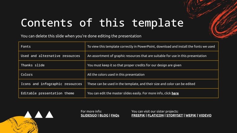 Black History Lesson | Google Slides and PowerPoint