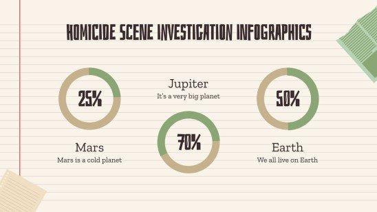 Homicide Scene Investigation Infographics | Google Slides